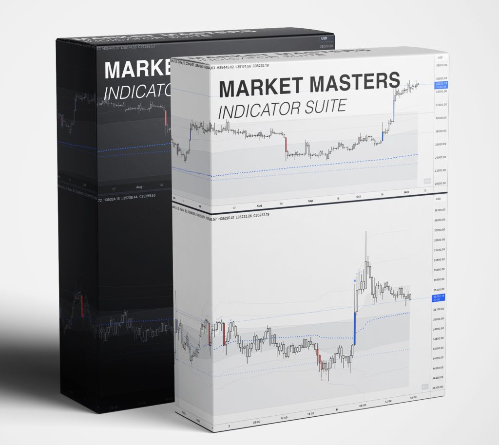 Learn How To Trade Cryptocurrency - Market Mastery